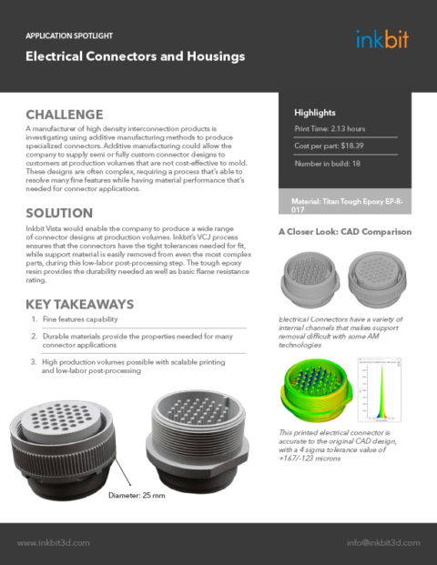 Use Cases - Inkbit 3D